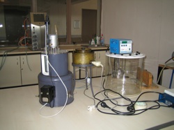 Experiments